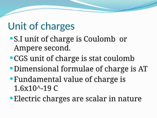 Electric charge class 12 physics project.pptx