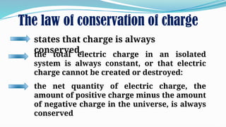 ELECTRIC CHARGE POWERPOINT PRESENTATIONS | PPTX