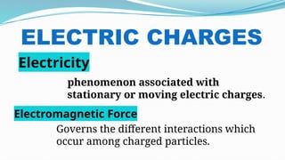 ELECTRIC CHARGE POWERPOINT PRESENTATIONS | PPTX