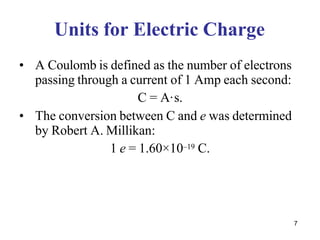 electric charge (3rd q).pptx protons and neutrons | PPTX