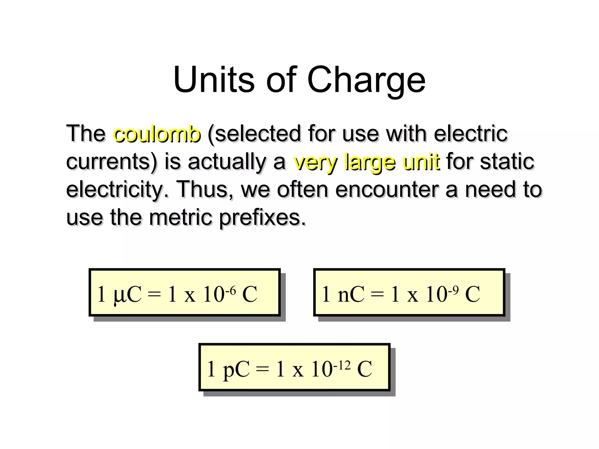 Electric charge and electric field | PPT