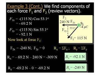 Electric charge and electric field | PPT