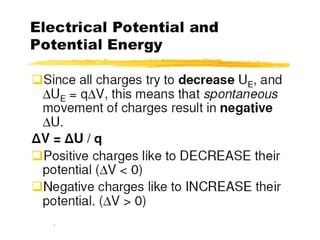 Electric charge and electric field | PPT