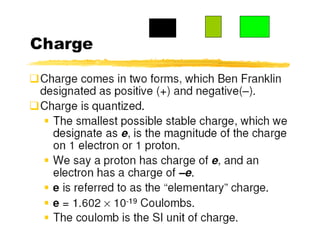 Electric charge and electric field | PPT