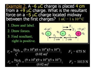 Electric charge and electric field | PPT