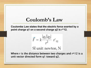 -Electric Charge and Electric Field .pptx