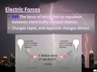 Electric charge and static electricity fisica | PPTX