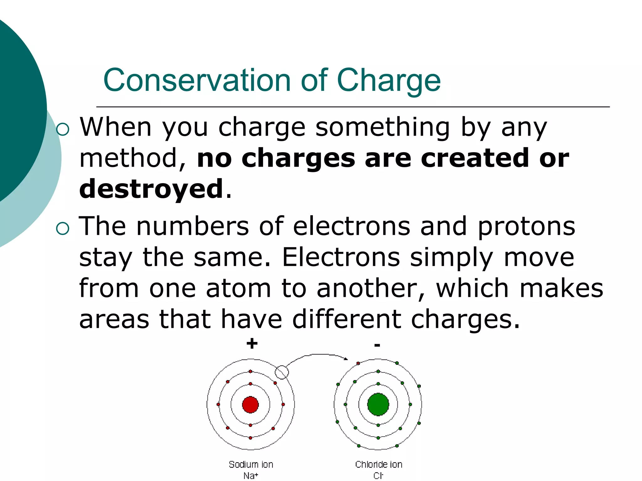 Electric Charge and Static Electricity PPT.pptx
