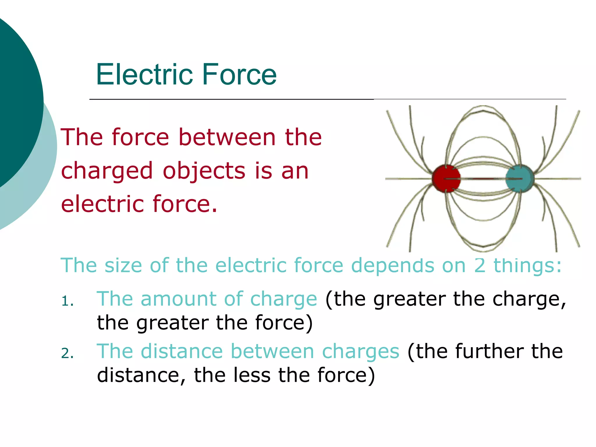 Electric Charge and Static Electricity PPT.pptx