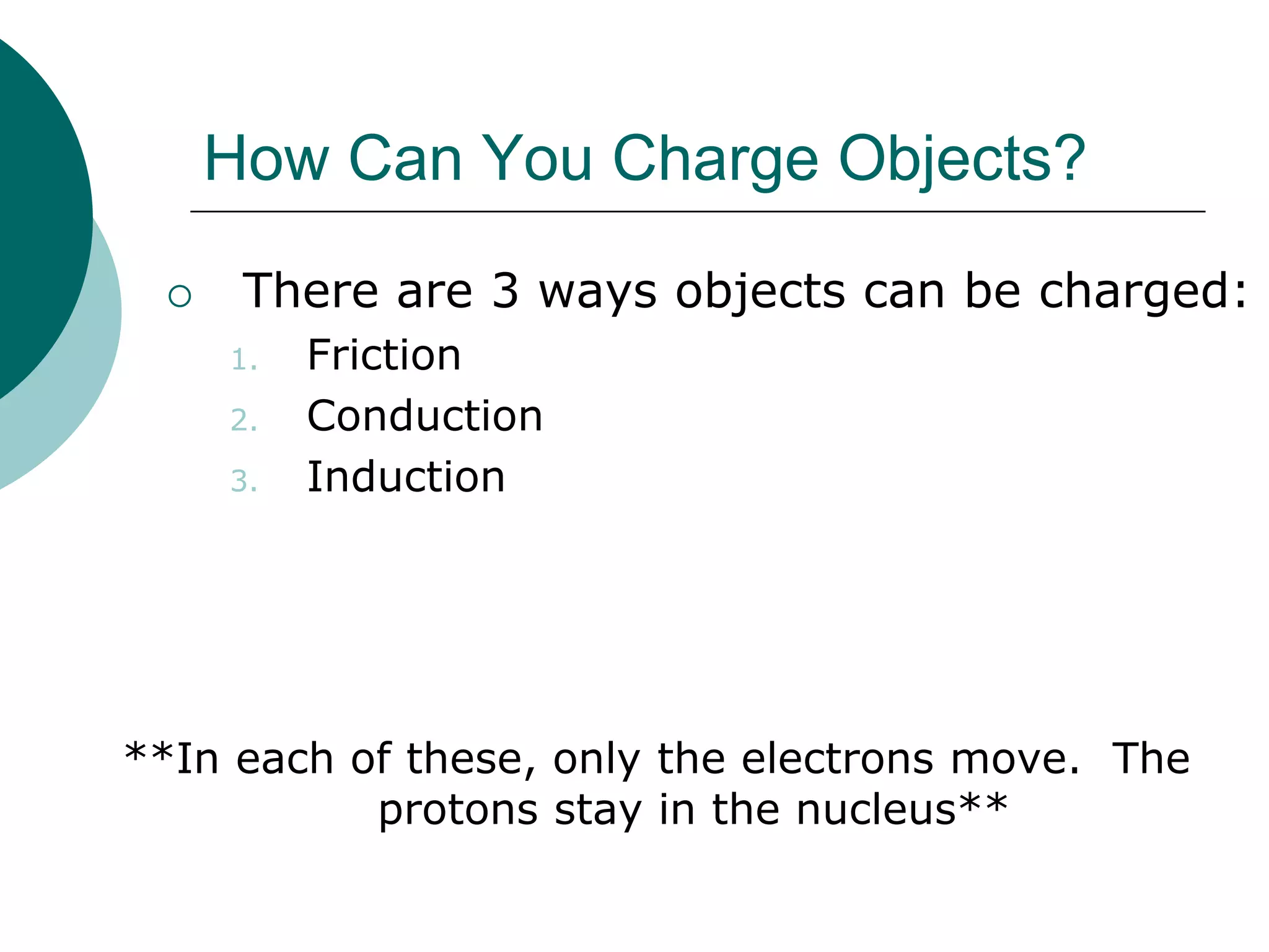 Electric Charge and Static Electricity PPT.pptx