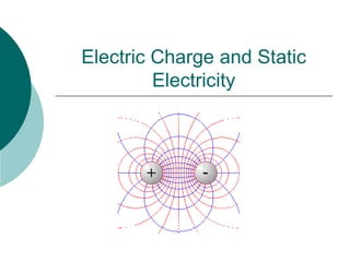 Electric Charge and Static Electricity PPT.pptx