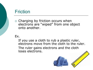 Electric Charge and Static Electricity PPT.pptx