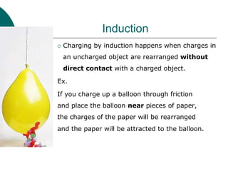 Electric Charge and Static Electricity PPT.pptx