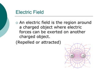 Electric Charge and Static Electricity PPT.pptx