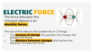 Electric Charge and Static Electricity PPT.pptx