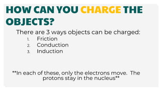 Electric Charge and Static Electricity PPT.pptx