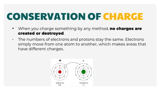 Electric Charge and Static Electricity PPT.pptx