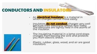 Electric Charge and Static Electricity PPT.pptx