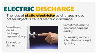 Electric Charge and Static Electricity PPT.pptx