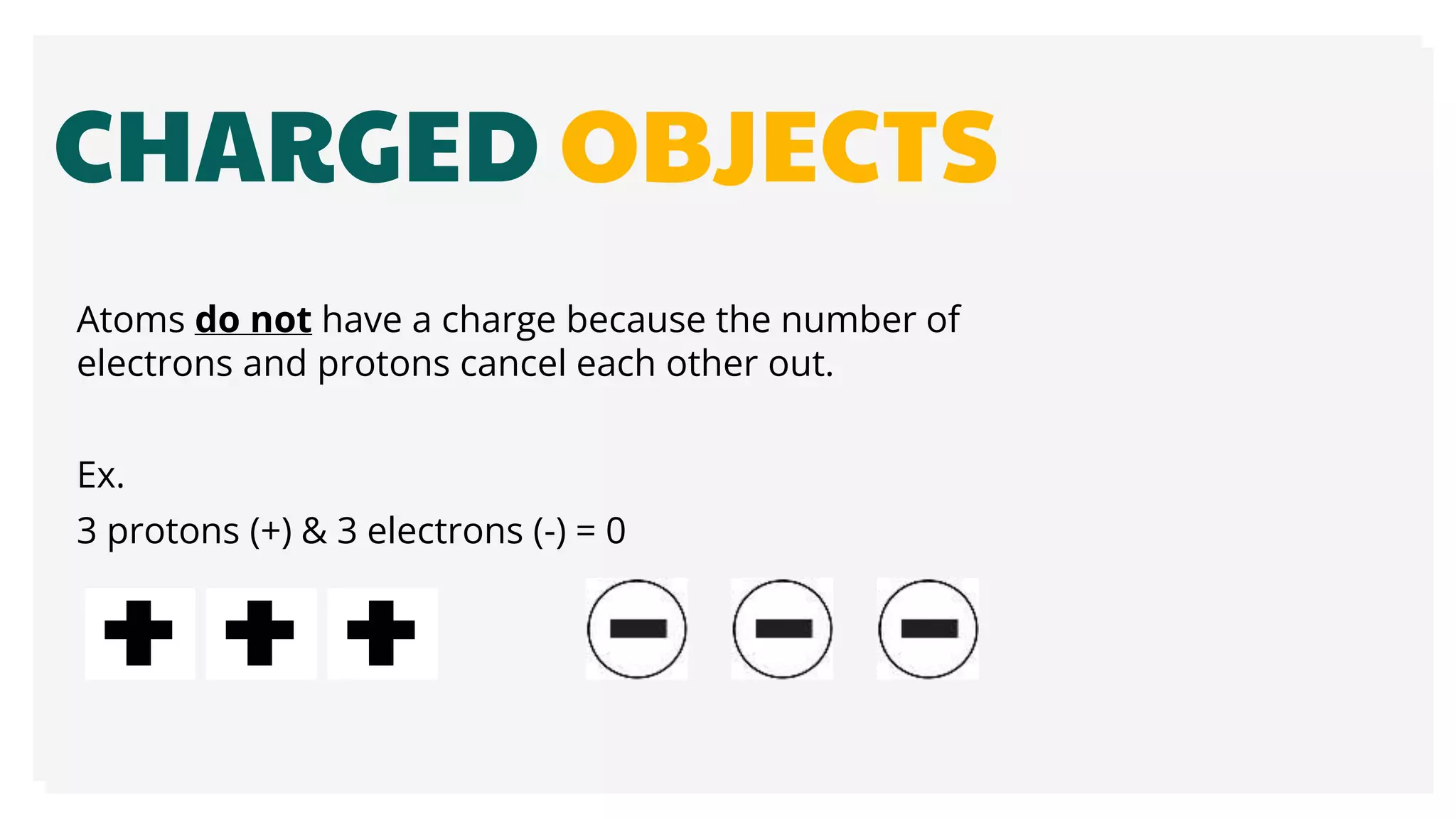 Electric Charge and Static Electricity PPT (1).pptx
