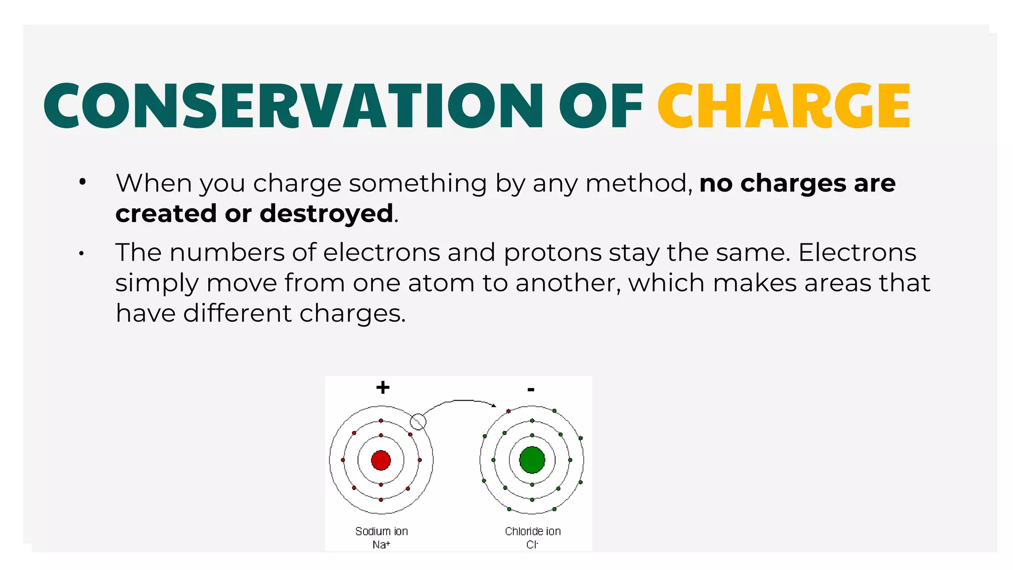 Electric Charge and Static Electricity PPT (1).pptx