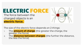 Electric Charge and Static Electricity PPT (1).pptx