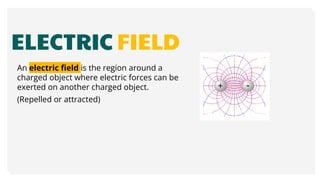 Electric Charge and Static Electricity PPT (1).pptx
