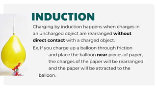 Electric Charge and Static Electricity PPT (1).pptx