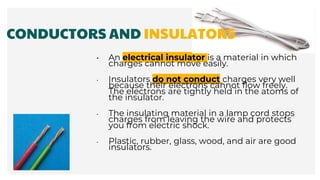Electric Charge and Static Electricity PPT (1).pptx