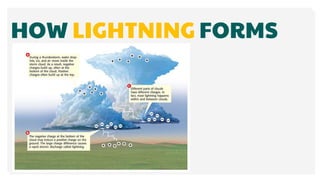 Electric Charge and Static Electricity PPT (1).pptx