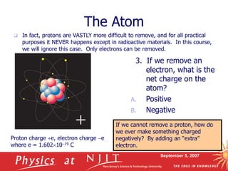 Electric charge assignment by syeda Hafsa.ppt