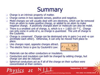 Electric charge assignment by syeda Hafsa.ppt