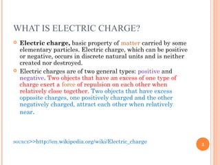 Electric Charges & Lorentz Force | PPT