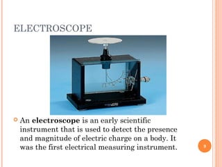 Electric Charges & Lorentz Force | PPT