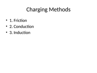 Electric_Charge_Presentation for students.pptx