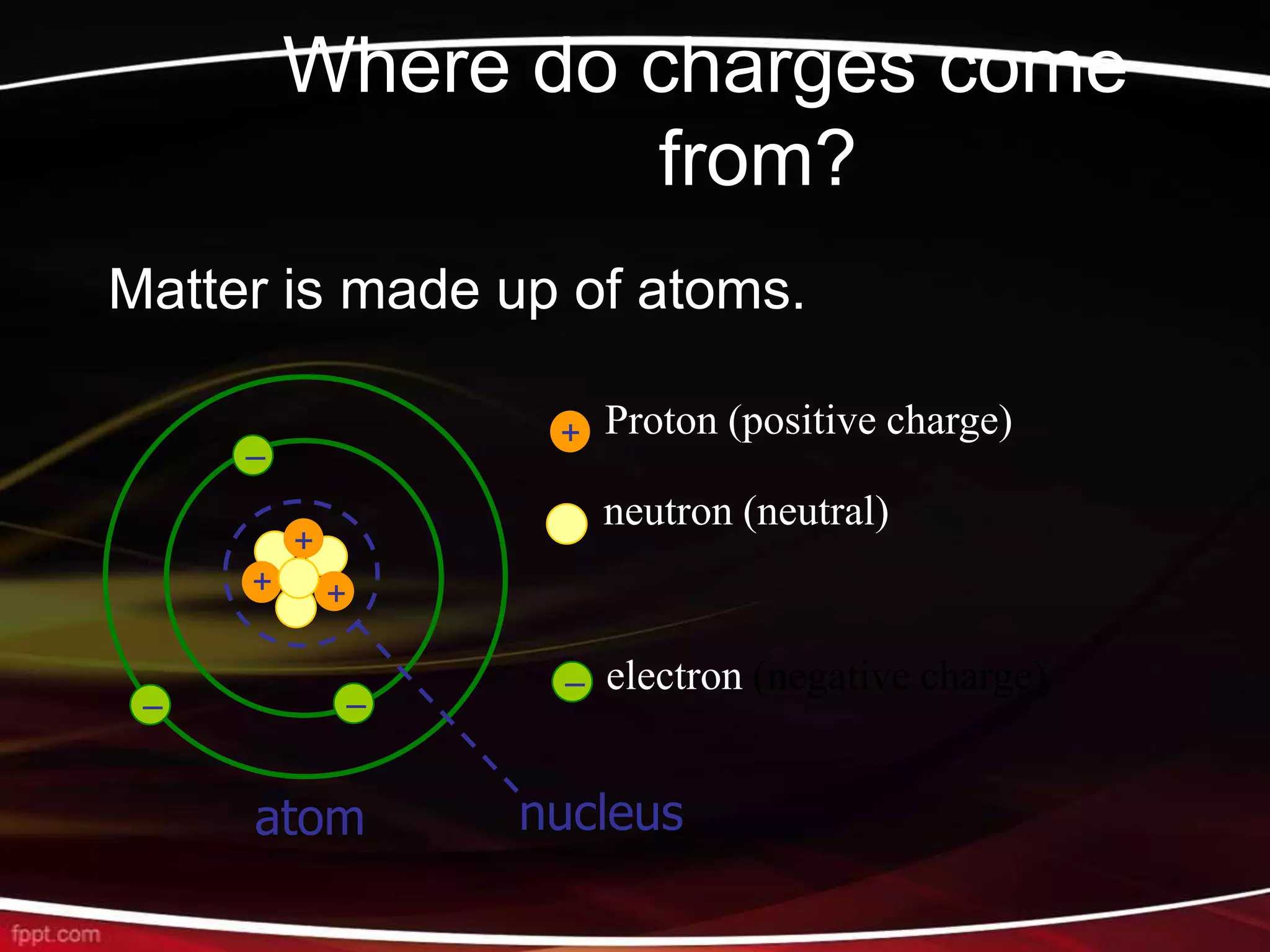 Electric charges | PPTX
