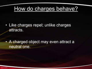 Like Charges Repel