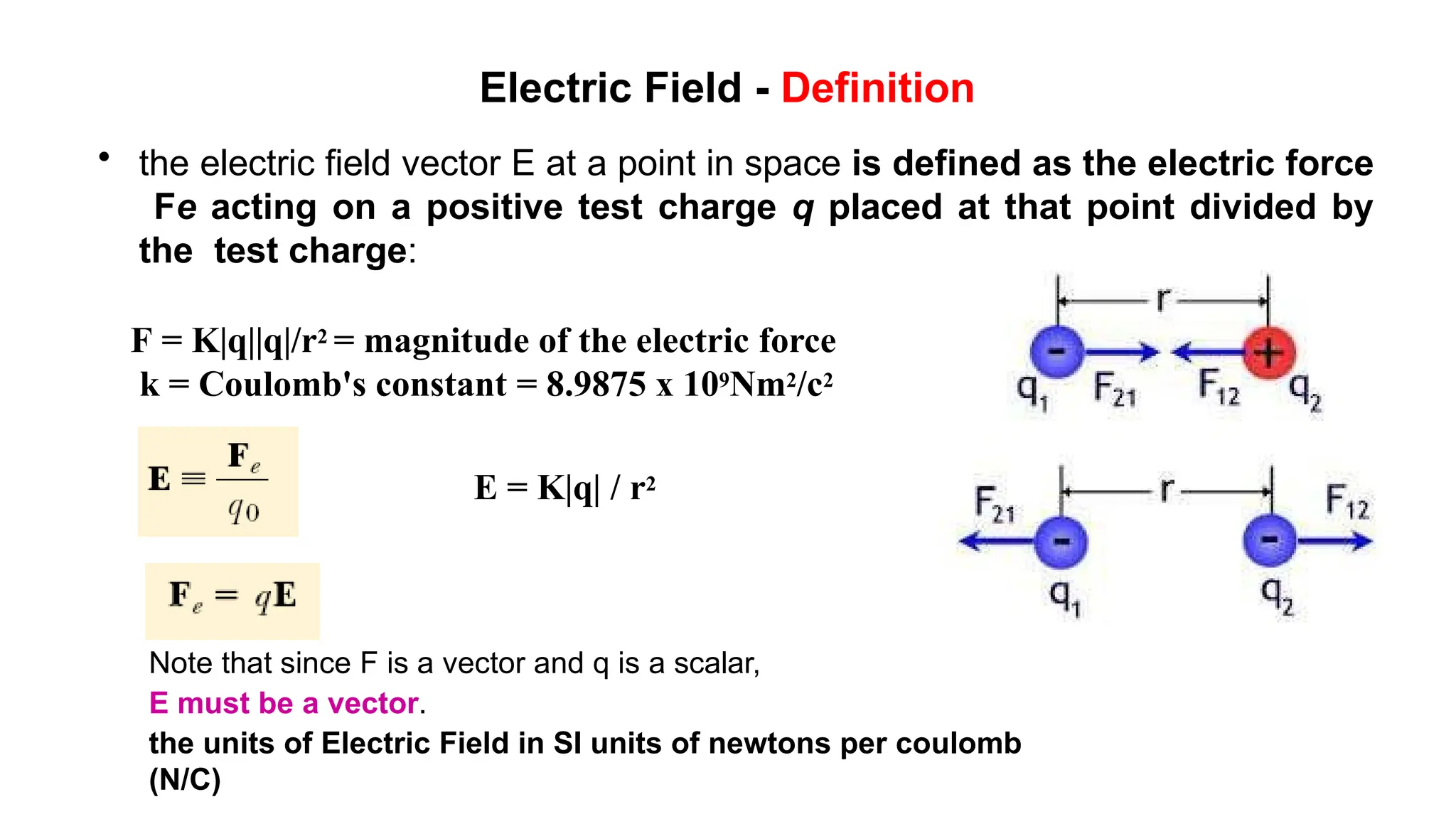Electric Charges and Coulomb's Law.pptxxxxxxx | PPT