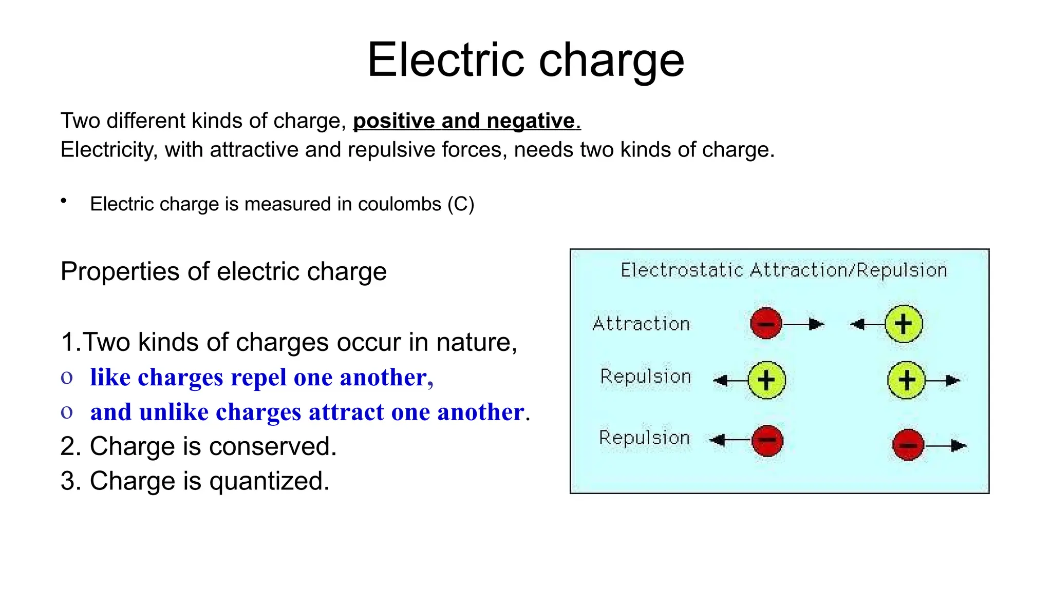 Electric Charges and Coulomb's Law.pptxxxxxxx | PPTX