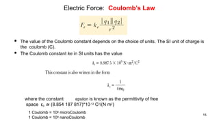 Electric Charges and Coulomb's Law.pptxxxxxxx | PPT