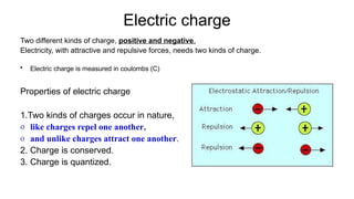 Electric Charges and Coulomb's Law.pptxxxxxxx | PPT