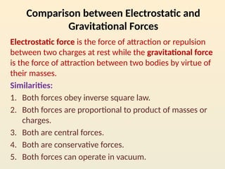 Electric charges and Coulombs law of electrostatic force.pptx
