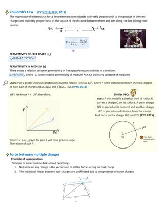 Electric Charges and Fields.pdf for class 12 physics | PDF