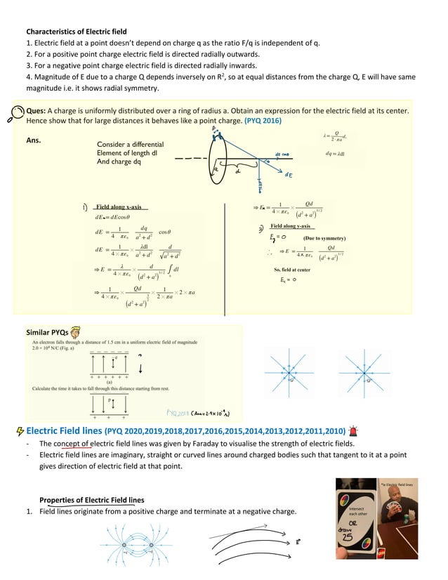 Electric Charges and Fields.pdf for class 12 physics | PDF