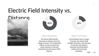 Electric Charges and Fields for12th.pptx