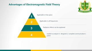 Circuit Theory & EM Field Theory | PPTX