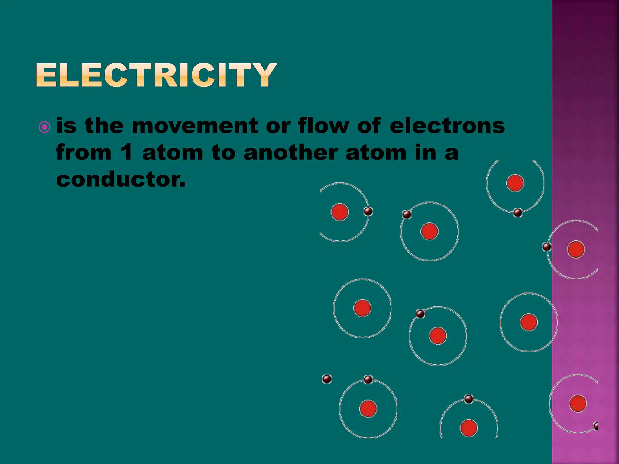 Electric Circuit, Connections, Conditions.pptx