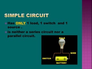 Electric Circuit, Connections, Conditions.pptx