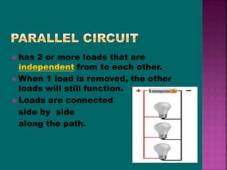Electric Circuit, Connections, Conditions.pptx
