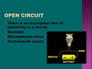 Electric Circuit, Connections, Conditions.pptx